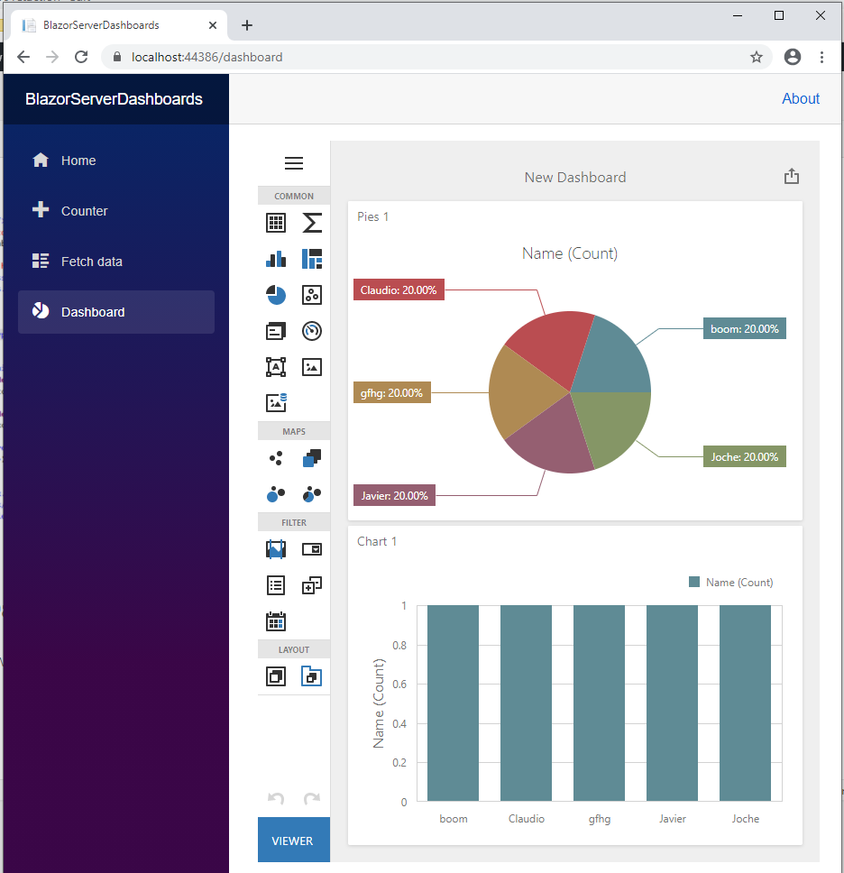 Blazor Dashboard Template